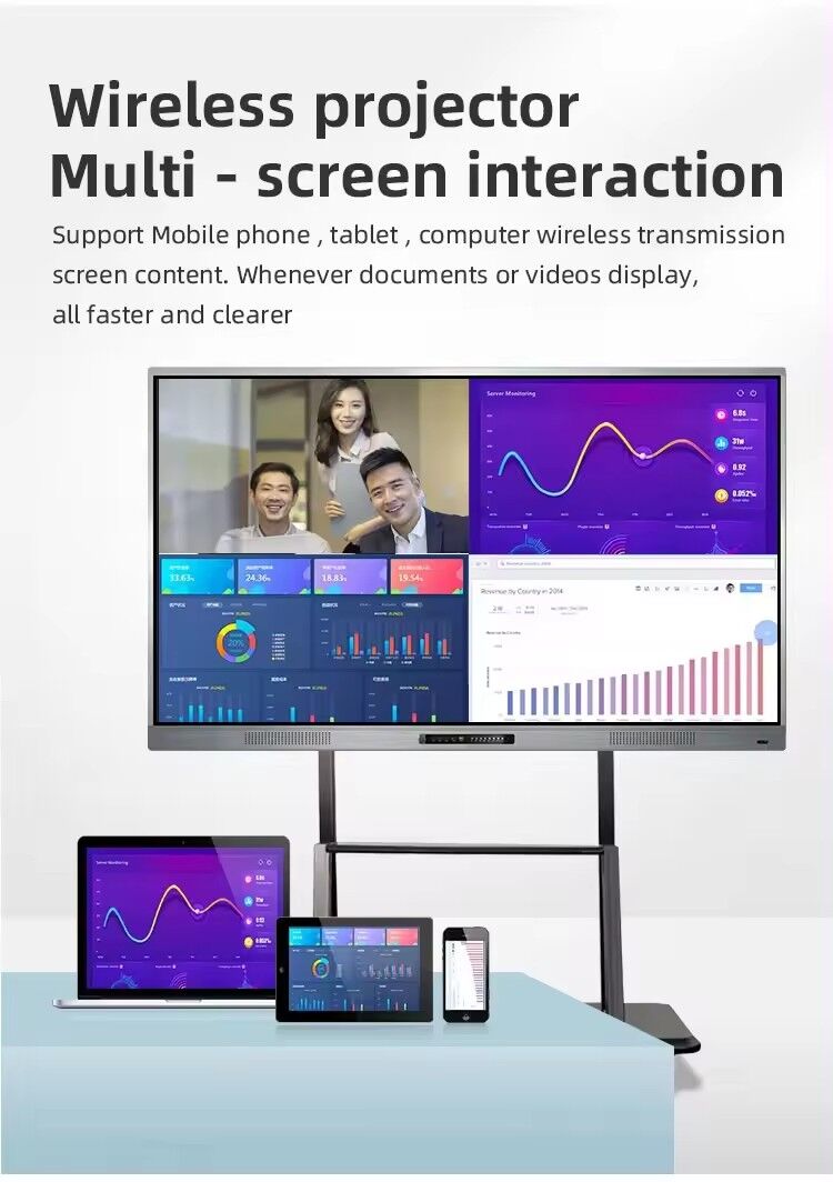 Hot Lcd Tvs Multi-gesture Touch Screen Interactive Whiteboard For Home ...
