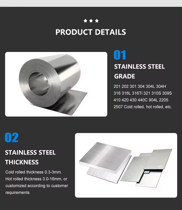 China Factory Wholesale Corrosion Resistant And High Temperature Resistant Hot Rolled Stainless ...