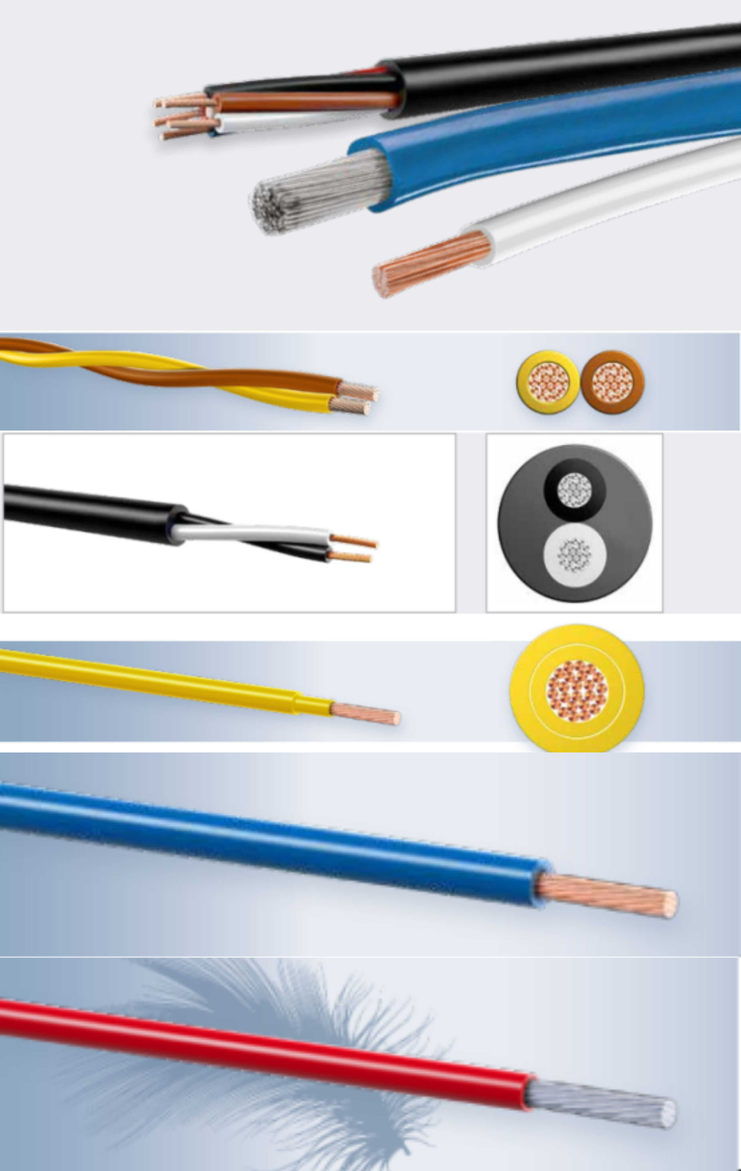 Pvc Cable,wire,jumper Leand,booster Cable,automotive Cable,484wholesale ...