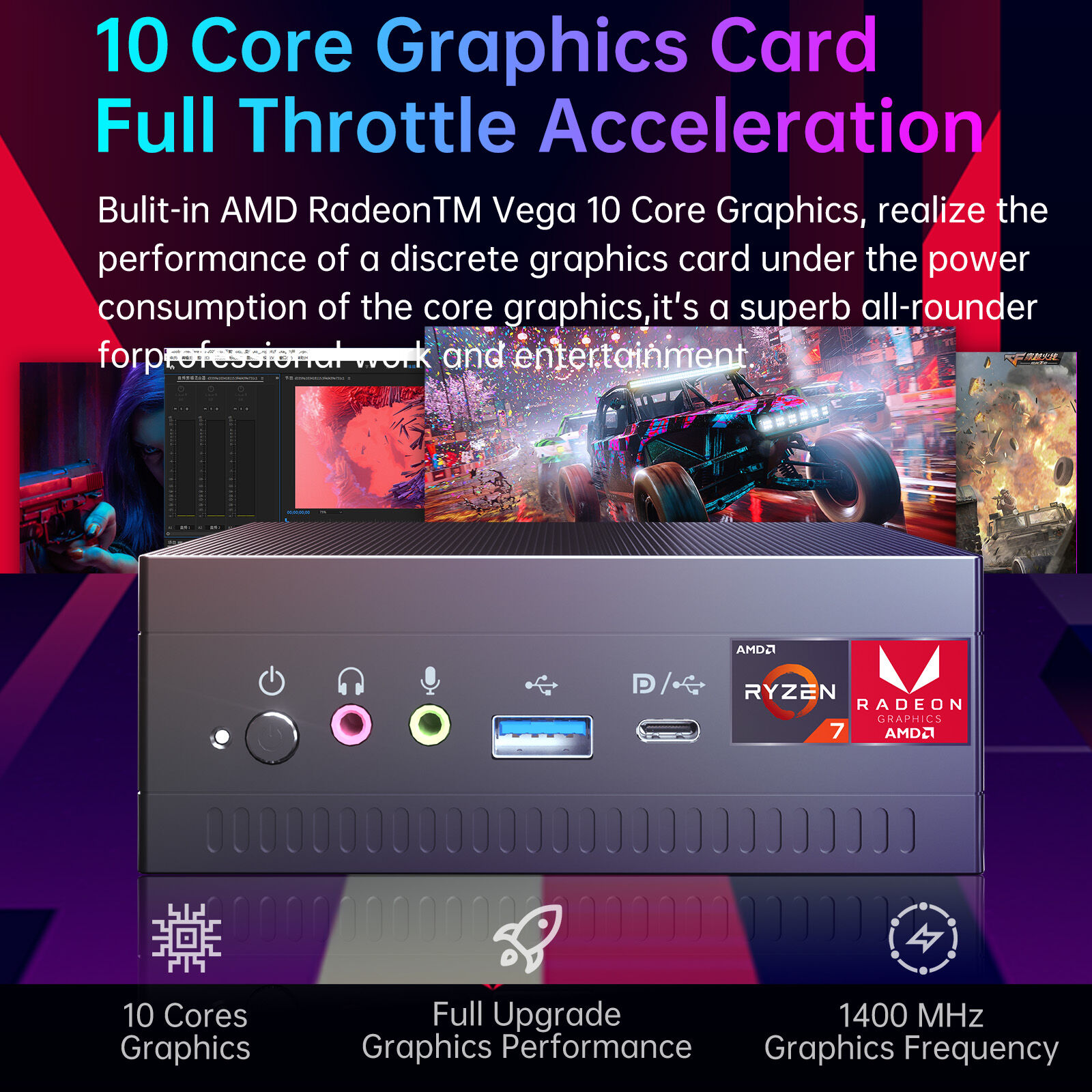 High Performance Cpu Ryzen 7 3750h Gaming Mini Pc With 3 Output Hdmi 2 ...