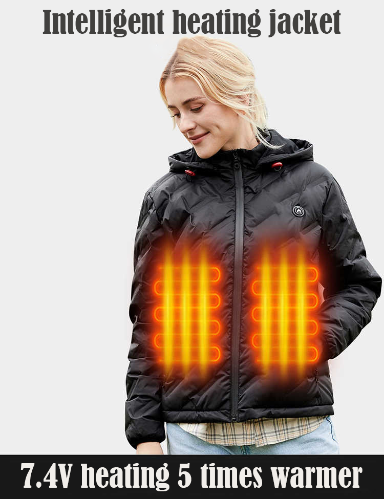 Factory Direct High Quality China Wholesale Heatedspace Suit ...