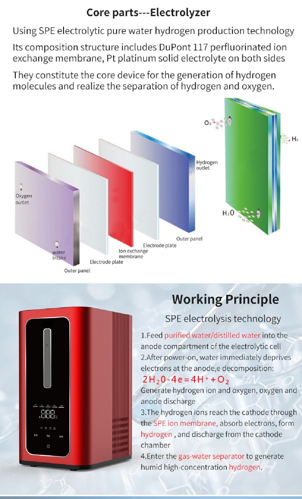 Buy China Wholesale H100 Spe Household Hydrogen Oxygen Inhalation ...