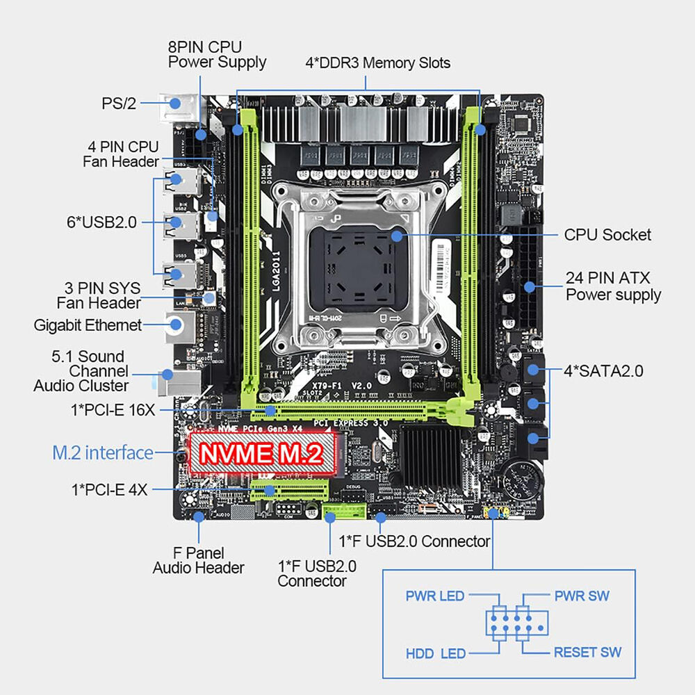 Buy China Wholesale Lga2011 Motherboard With Xeon E5 2620v2 Cpu Combo ...