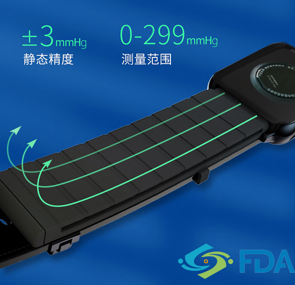 Usa-fda510k, Eu-mdr/mdd, Cn-nmpa Cleared Smart Health Watch,blood ...