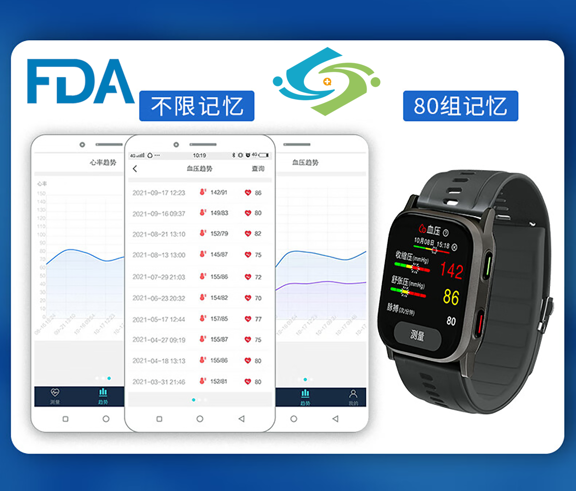 Usa-fda510k, Eu-mdr/mdd, Cn-nmpa Cleared Smart Health Watch,blood ...