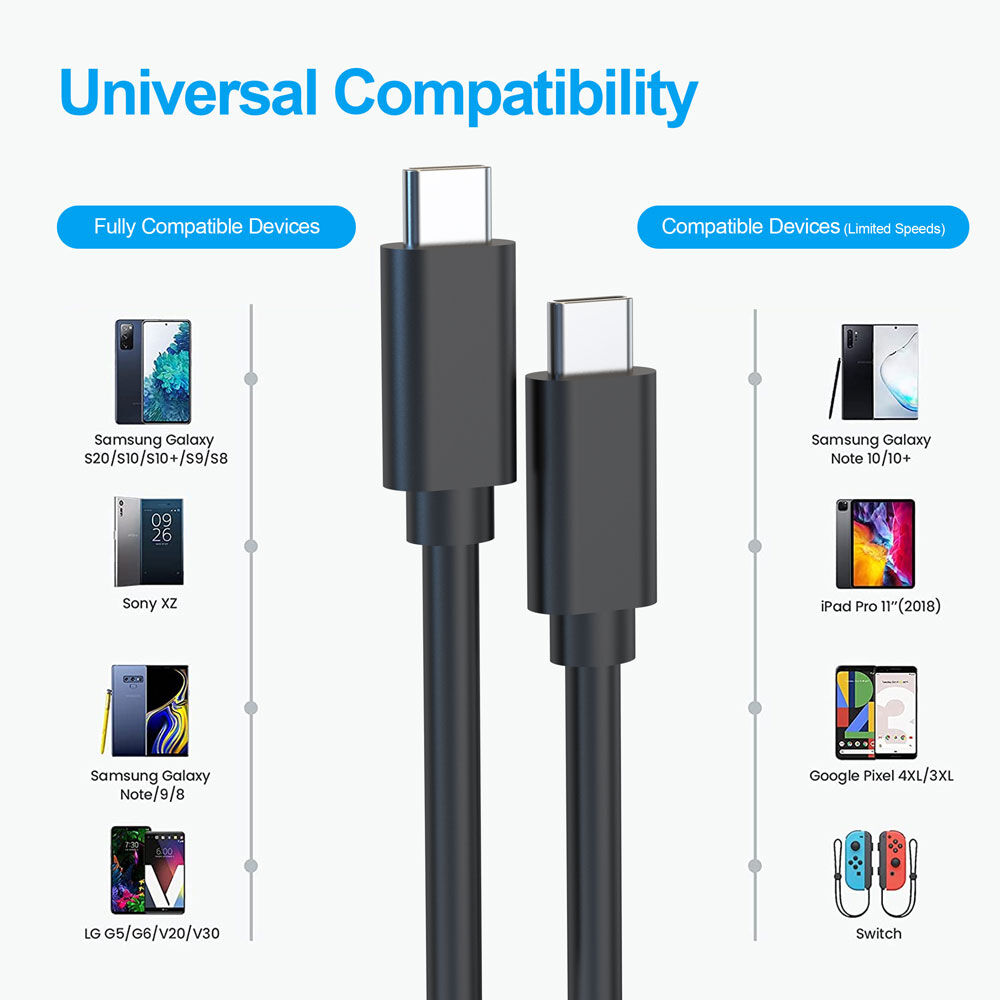 Usb C To Usb C Power Cable Pd100w Usb 3.1 Charge Cable For Phone Laptop ...