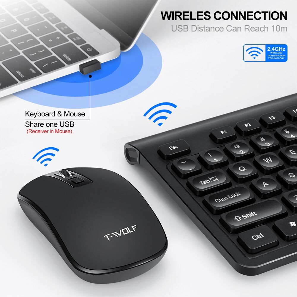 Bulk Buy China Wholesale Keyboard And Mouse Combo With 104 Keys 2.4ghz ...