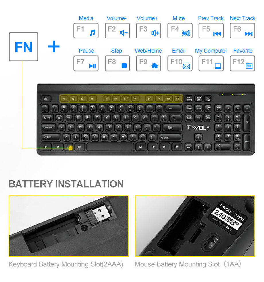 Bulk Buy China Wholesale Keyboard And Mouse Combo With 104 Keys 2.4ghz ...