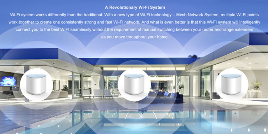 Ac2100 Whole Home Wifi Mesh System With 3-pack Cover Up To 6000 Square ...