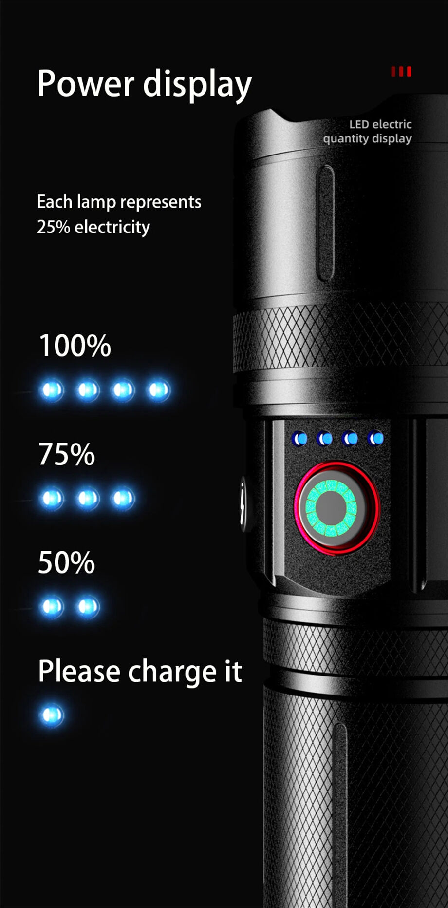 30w White Laser Cob Light Flashlight Powerful Telescopic Zoom Type-c ...