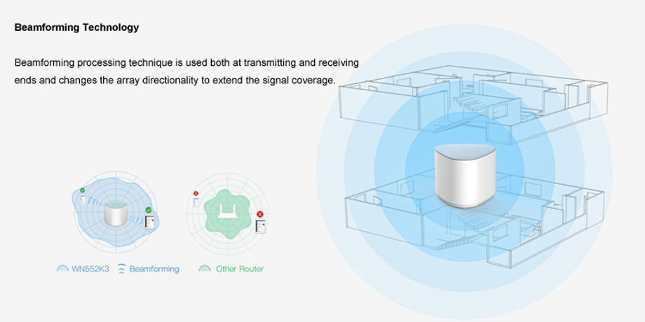 Bulk Buy China Wholesale Ac2100 Dual Band Mu-mimo Beamforming Whole ...