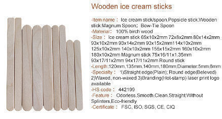 Bulk Buy China Wholesale Factory Price Round Edge Straight Edge Craft ...