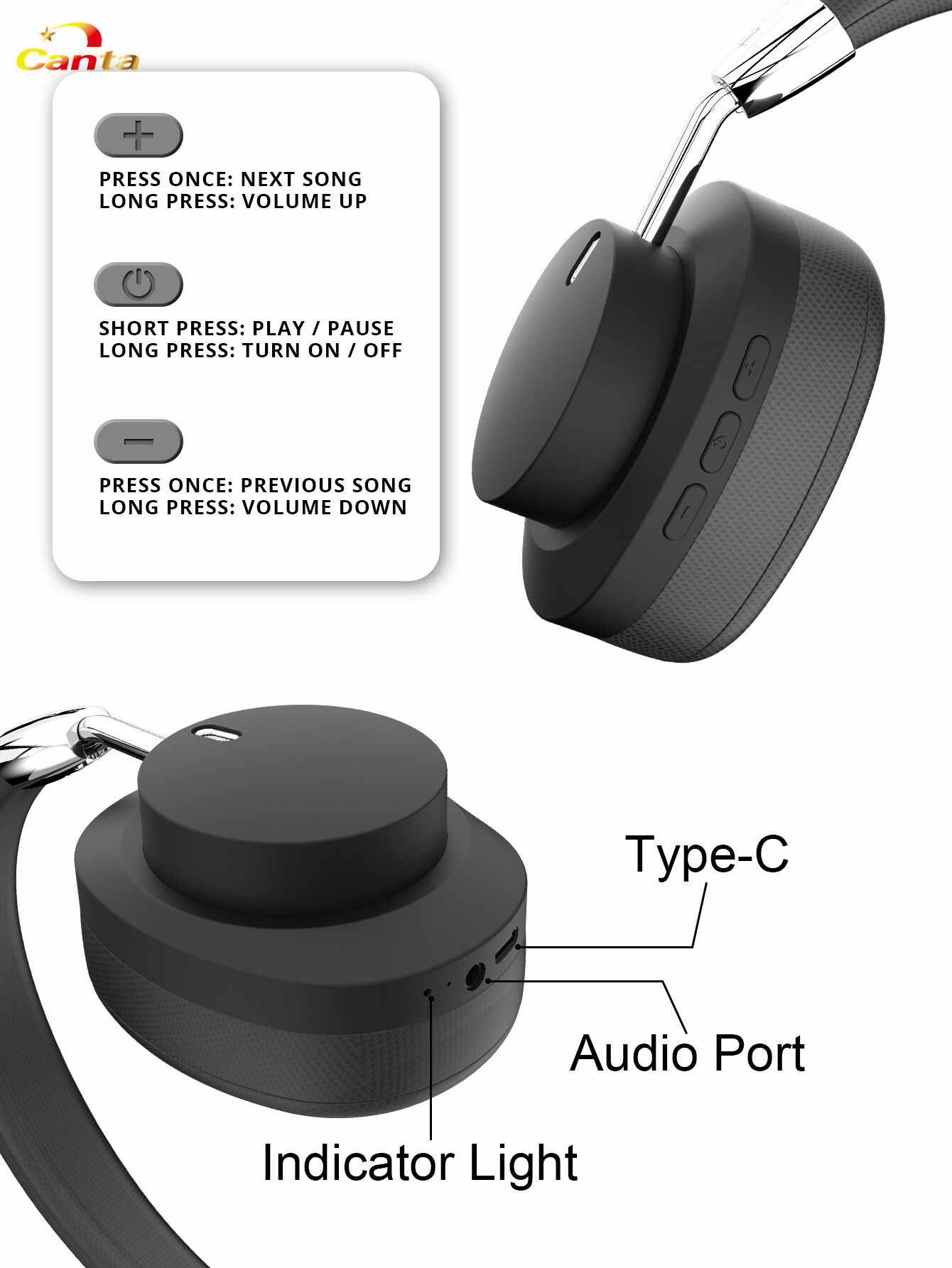 New Private Model Head-mounted Bluetooth Headset Cross-border Spot ...