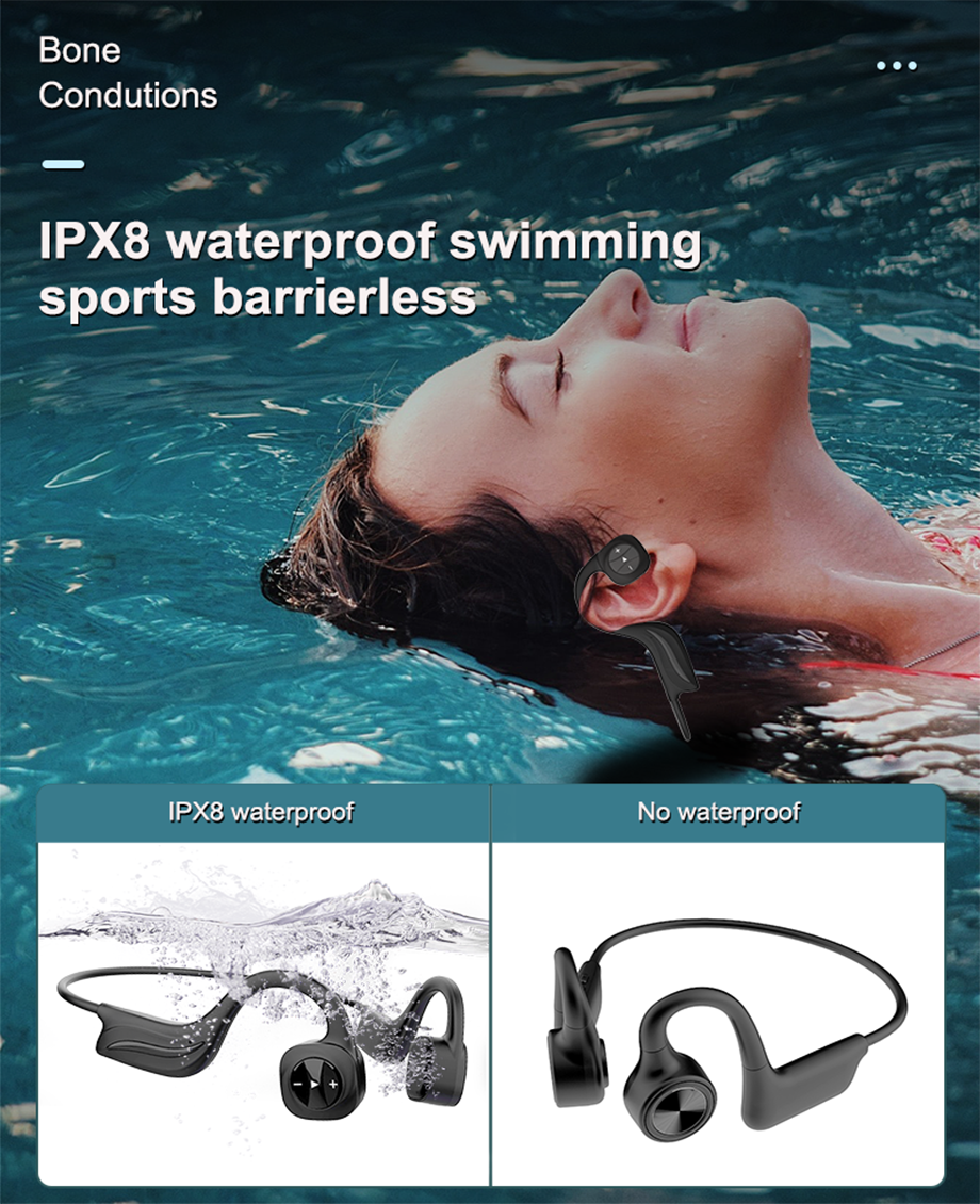 Bone Conduction Swimming Headphones Wireless Underwater Headsets With ...