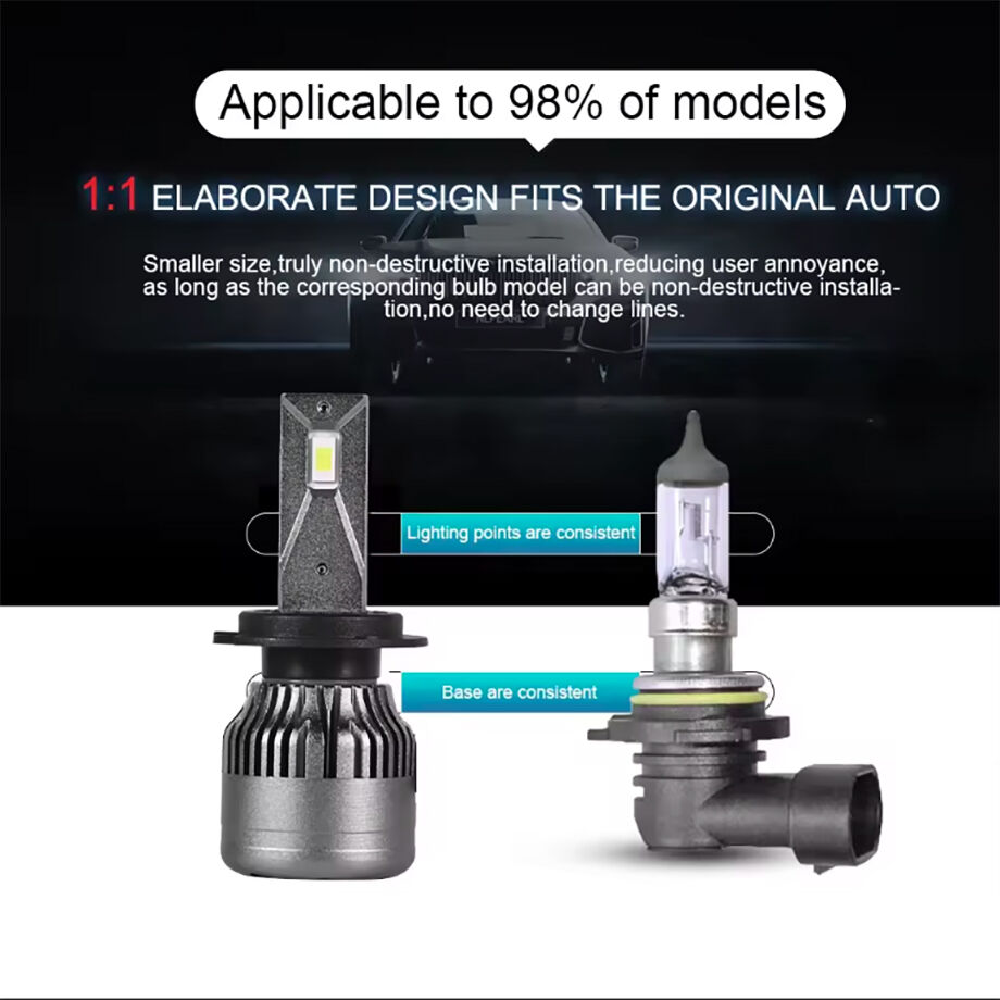 Buy China Wholesale Automotive Led Headlights V20 Auto Lighting System ...