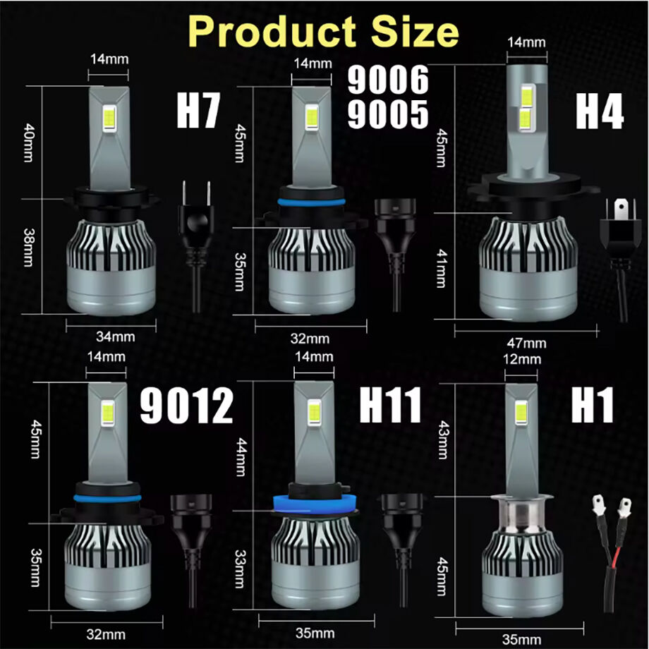 Buy China Wholesale Automotive Led Headlights V20 Auto Lighting System ...