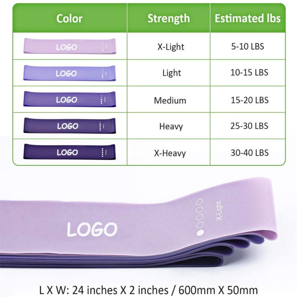 Mr Custom Hip Exercise Band Latex Purple Resistance Loop Bands Set With ...