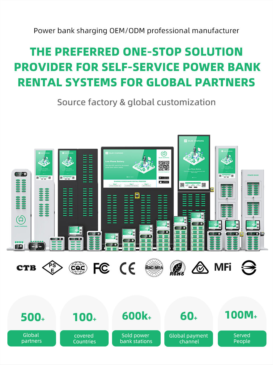 Buy China Wholesale 4 Slots Touch-screen Integrated Stackable Shared ...