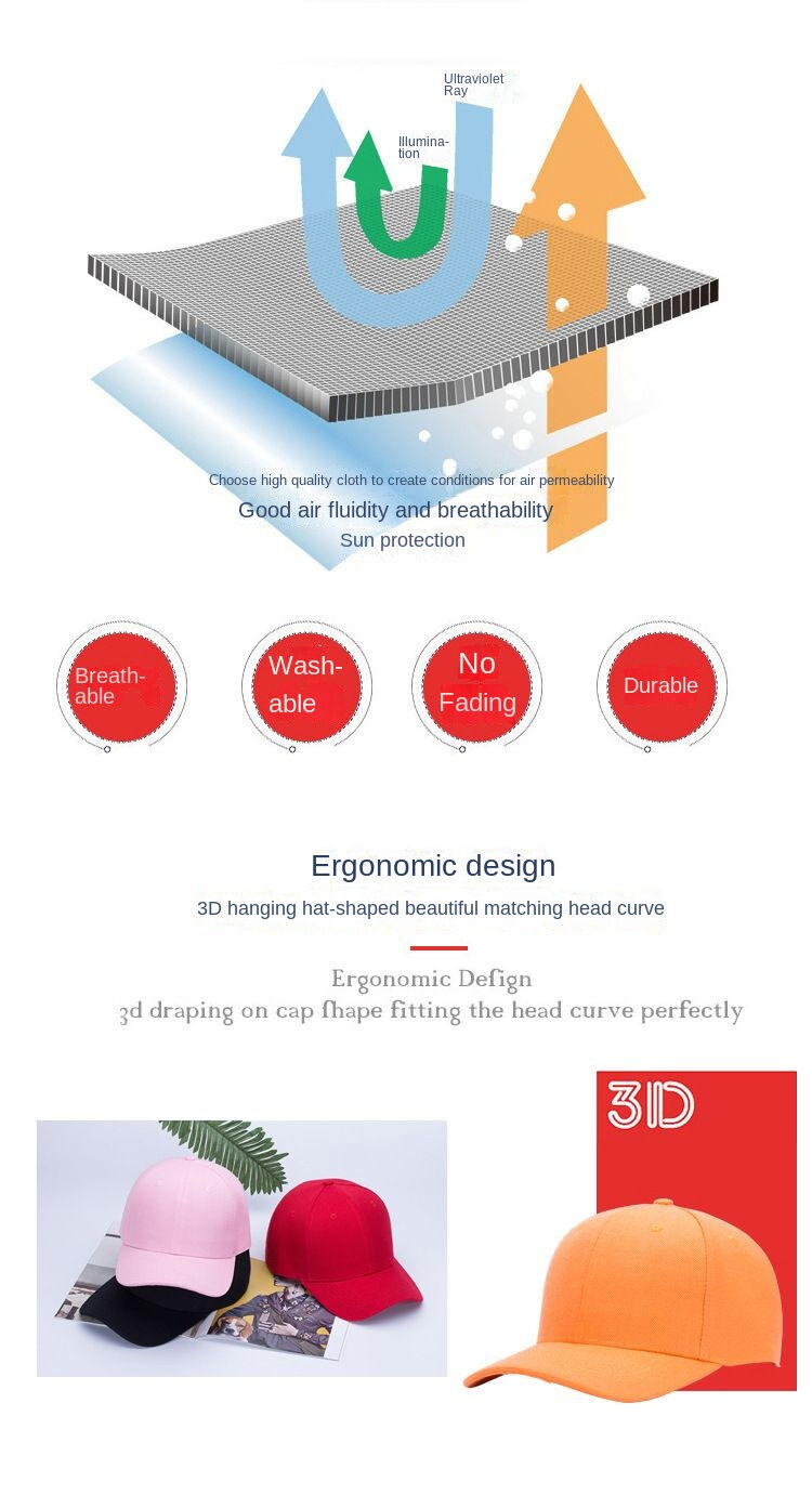 Multi-coloured Customisable Baseball Caps - China Wholesale Cap $1.3 ...