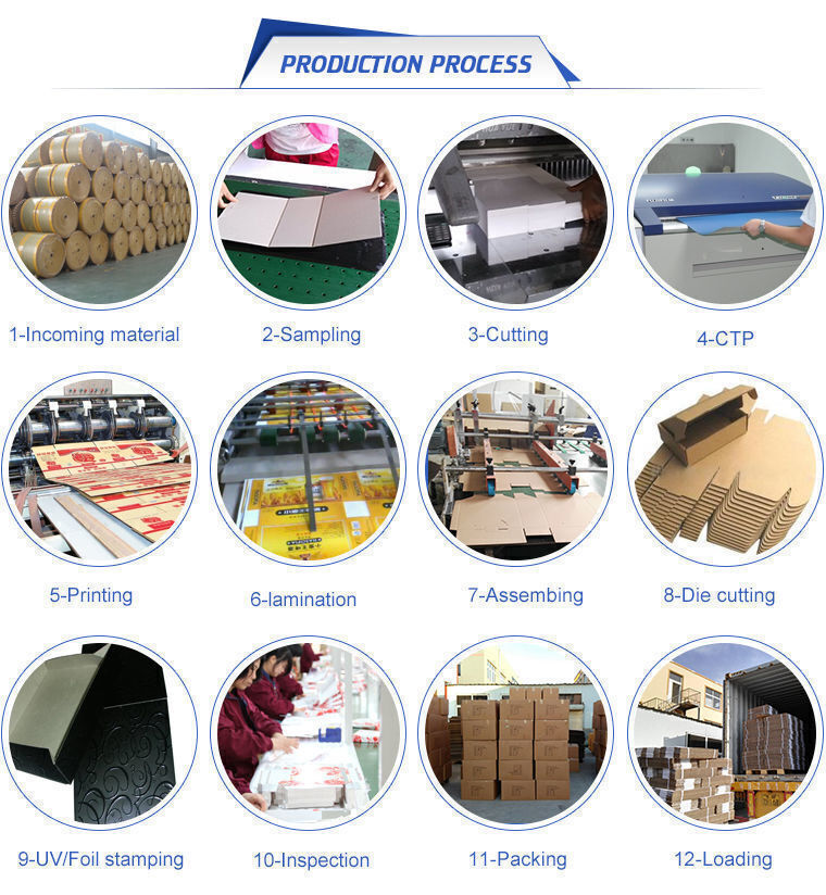 Rainbow Packaging Wholesale Foldable Pink Cardboard Mailer Paper ...