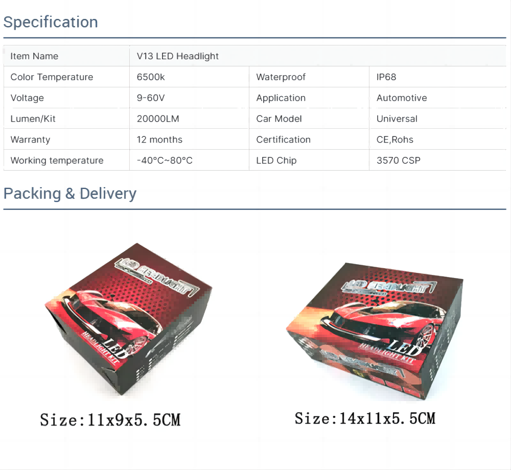 Car Led Headlights Car Led Autos Headlight H7 H1 9005 Led Headlight ...