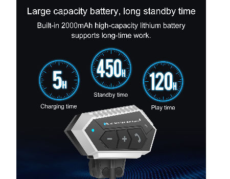 Bulk Buy China Wholesale 18 Hours Working Time Wireless Motorcycle ...