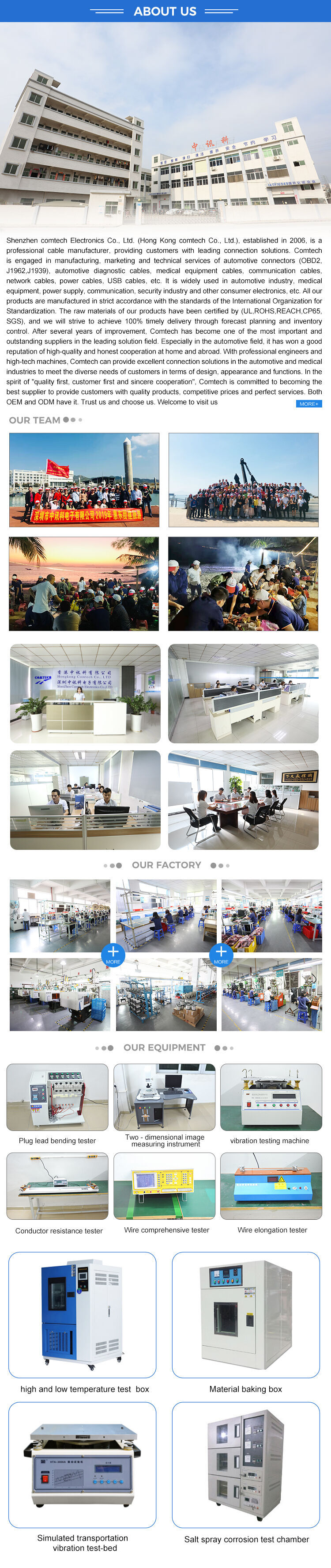 Obd Bus Head Baffle, Apply Toautomotive Diagnostic Equipment Extension ...