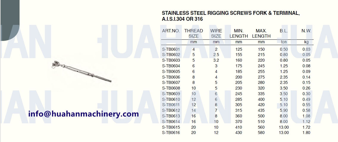 Factory Direct High Quality China Wholesale Stainless Steel Rigging ...