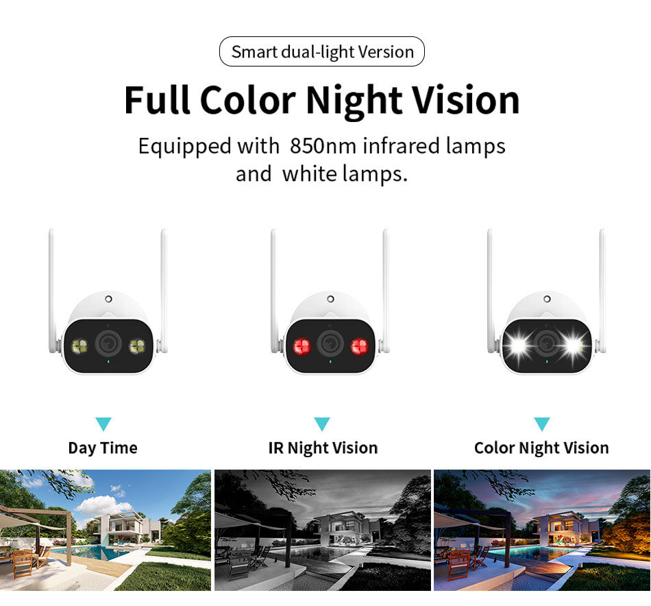 Full Color Hd Smart Wi-fi Outdoor Camera With Night Vision, Smart Home ...