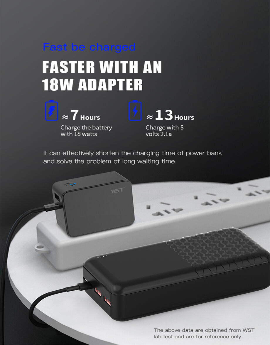 Chinese Manufacturer Powerbanks Dual Usb Interface Pd 20w Fast Charging ...