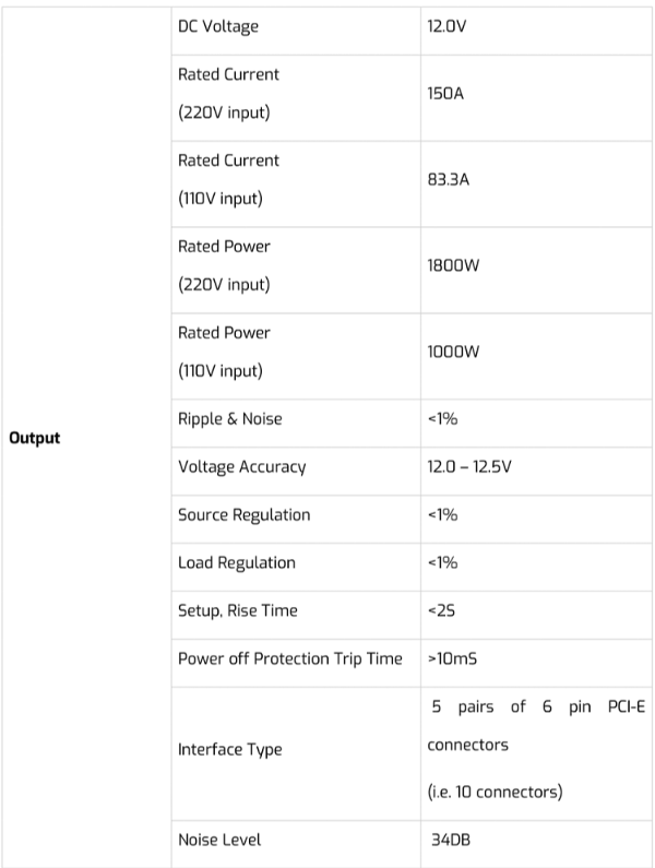 Brand New Stable Power Supply 1800w Apw7 Apw3 Psu Server - Buy China ...