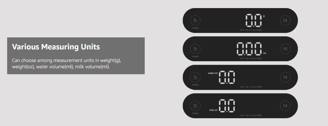 Mooas Food Scale, Digital Kitchen Scale, Small Kitchen Scale, Weight In ...