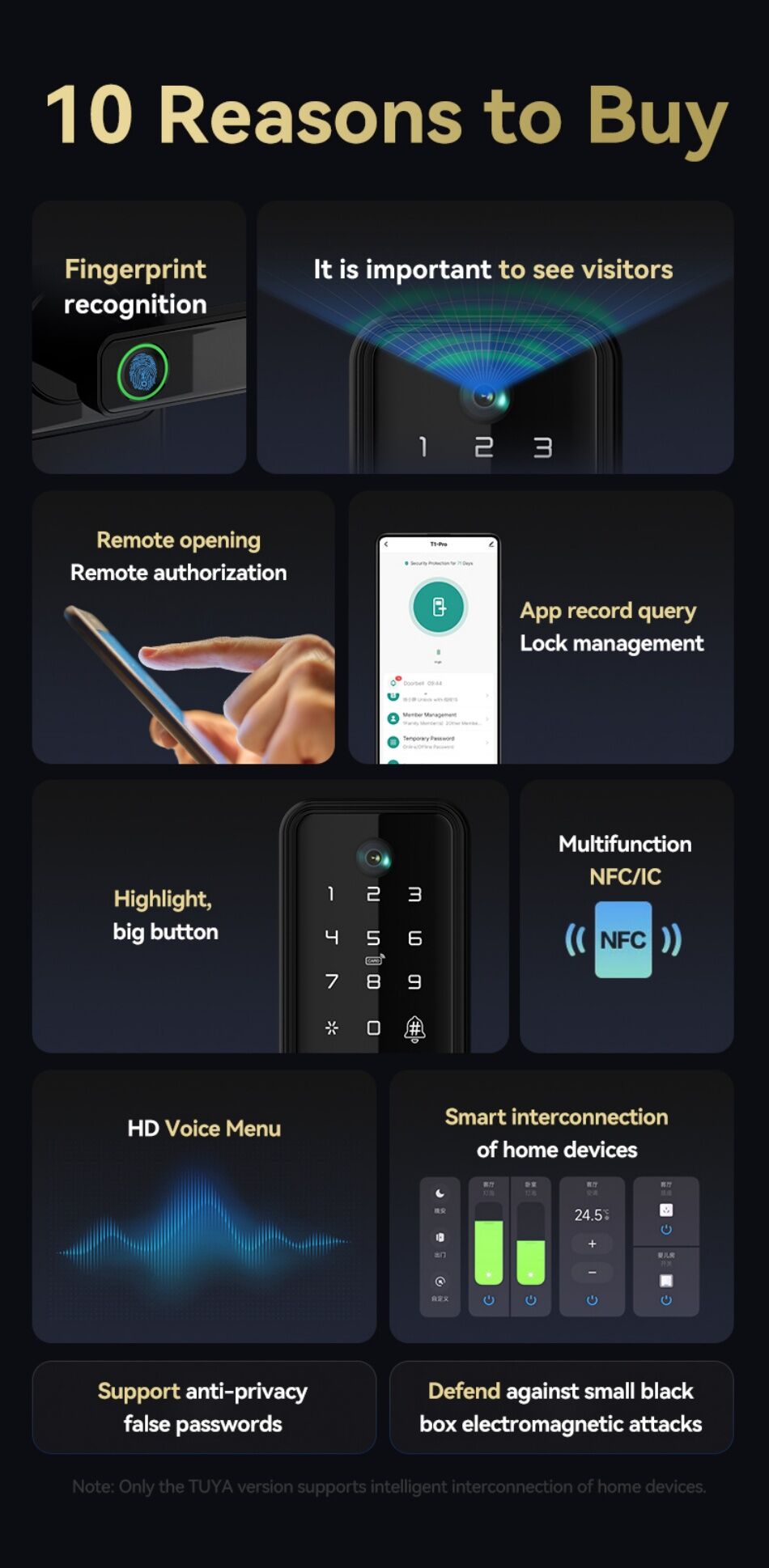 Smart Electronic Fingerprint Pin Code Door Lock Digital Lock Smart ...