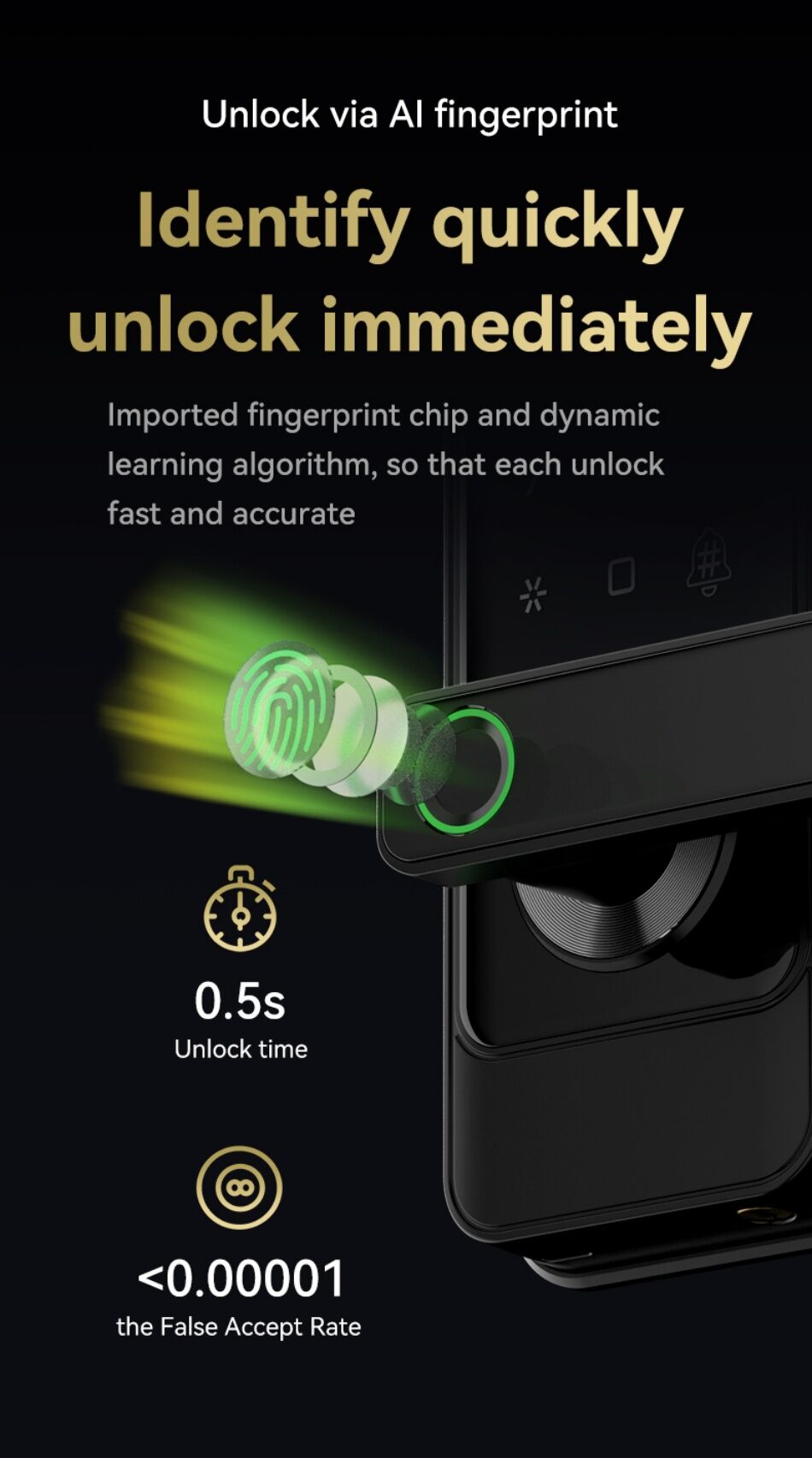 Sinovotec Fingerprint Password Screen Rfid Card 5050 Mortise Tuya Tt ...