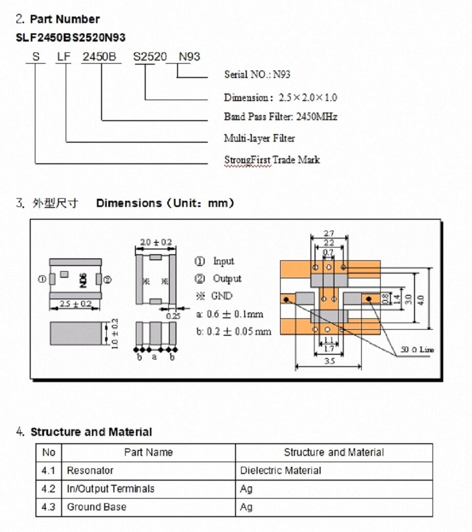 Strongfirst Microwave Band-pass Filter Lf 2450mhz 2.5×2.0×1.0mm Used In ...
