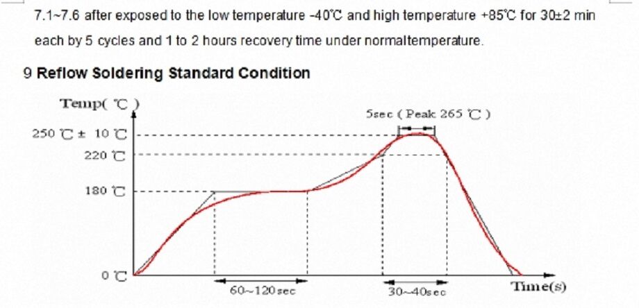 Strongfirst Microwave Band-pass Filter Lf 2450mhz 2.5×2.0×1.0mm Used In ...