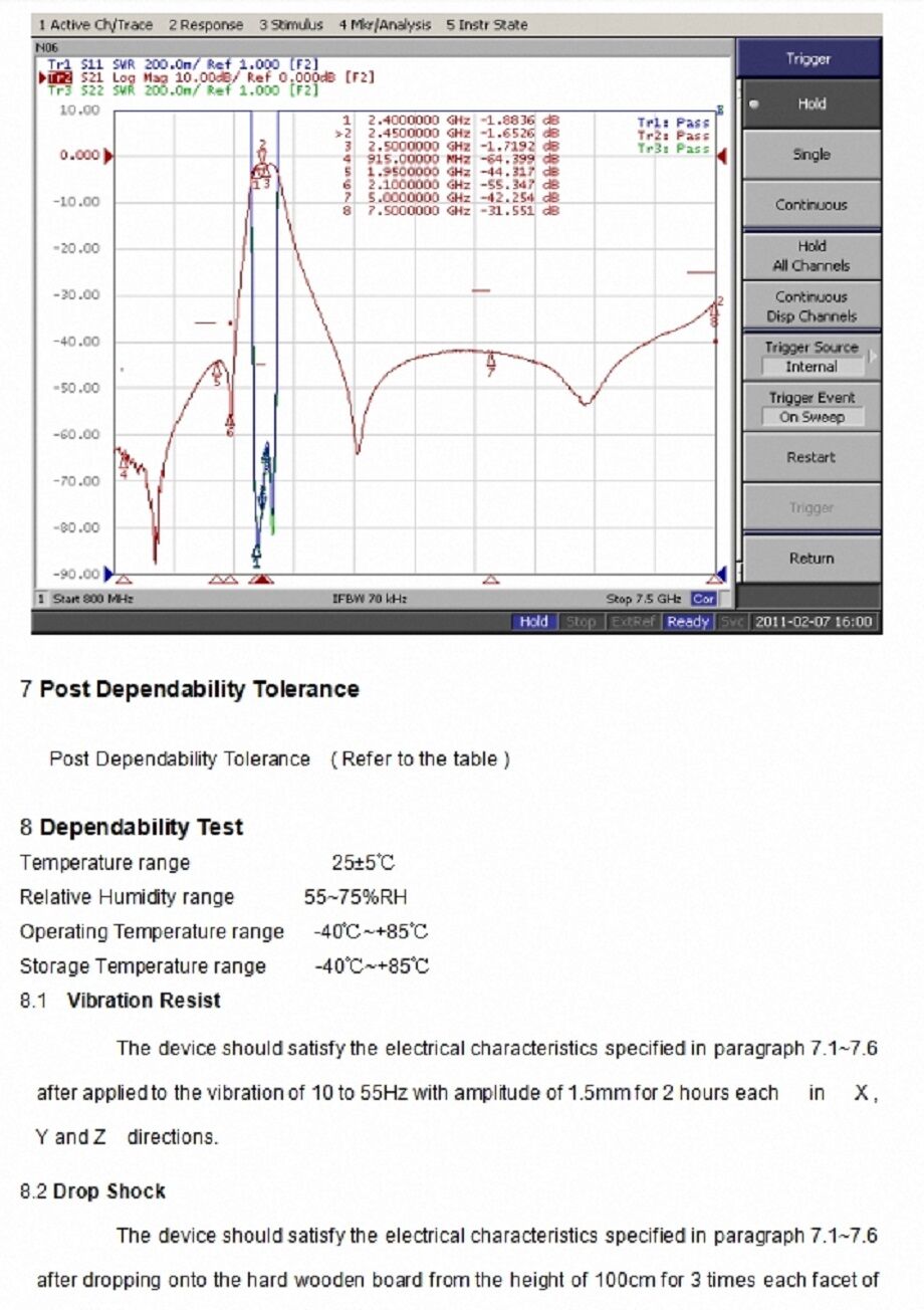 Strongfirst Microwave Band-pass Filter Lf 2450mhz 2.5×2.0×1.0mm Used In ...