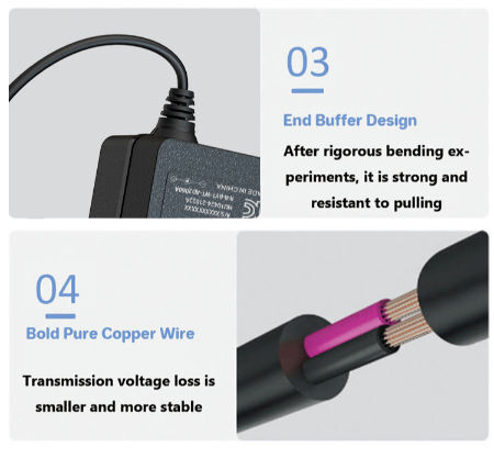 New In 2024 Benchtop Power Supplies 24v 2.7a 48v 1.25a 65w Replacement ...