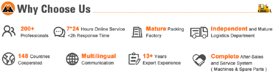 200hp 920f Motor Grader With Ripper And 4.0m Width Blade, Motor Grader ...