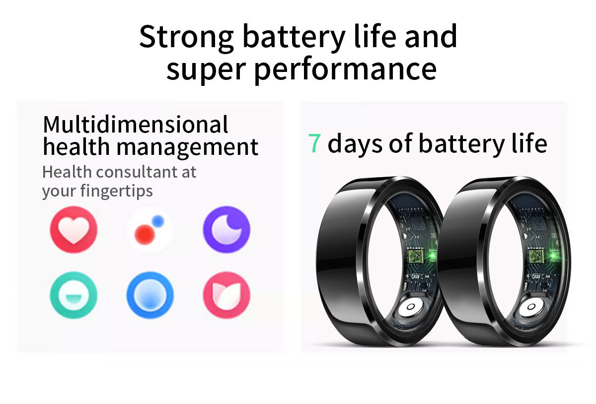 Factory Customization Health Monitor Fitness Tracker Smart Ring Heart ...