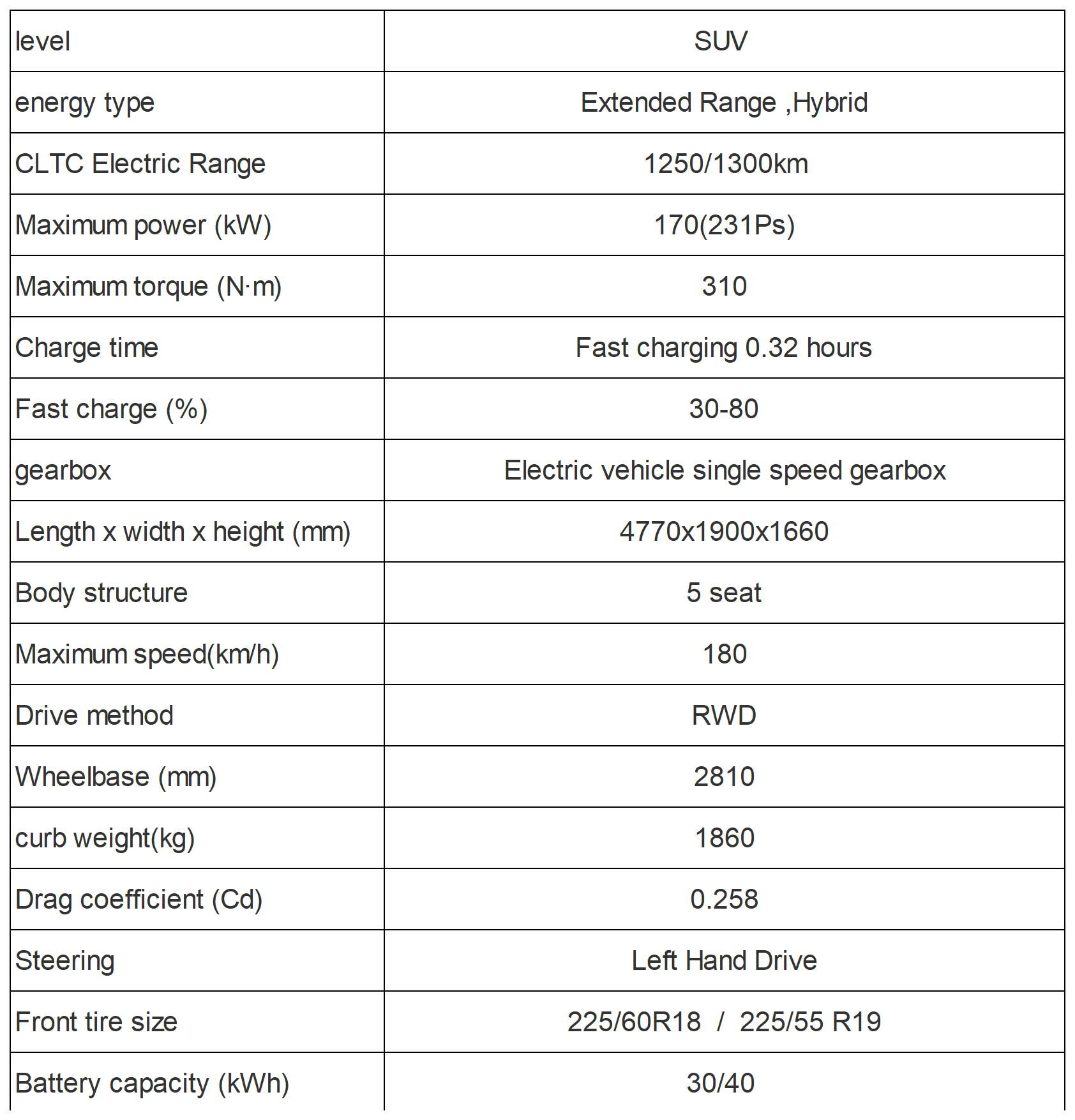 China Neta L New Energy Electric Vehicles Neta L Extended Range Version ...