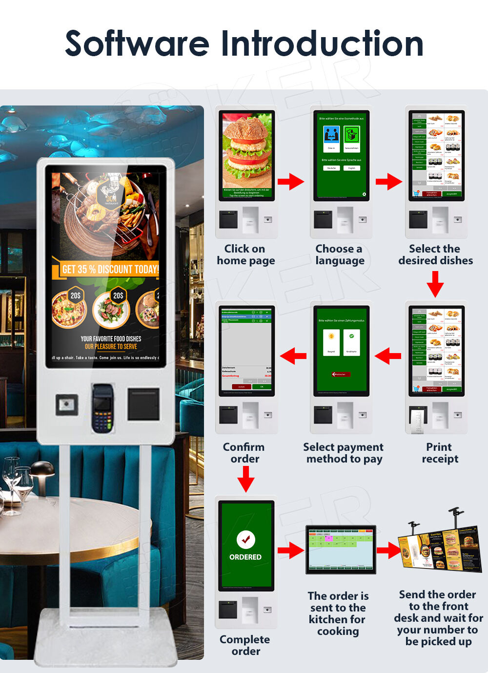 Customized Self Ordering Checkout Machine Touch Screen Pc Self Service ...