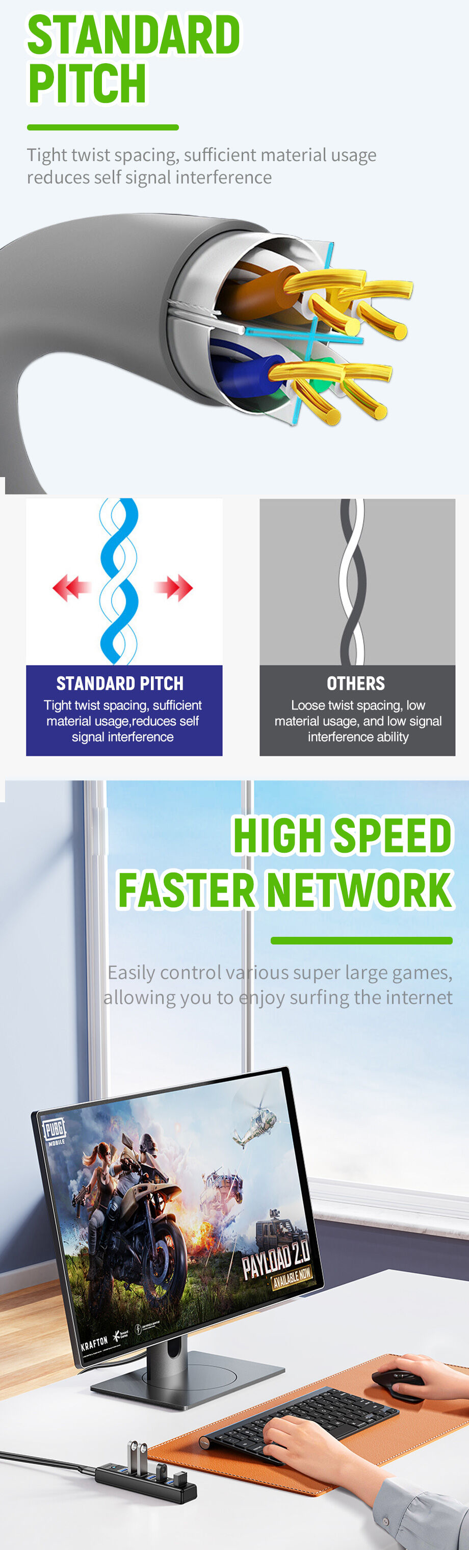 Factory Shielded Ftp Cat6 Cable Indoor Fast Speed Network Cable Pure Copper Ethernet Lan Cable ...