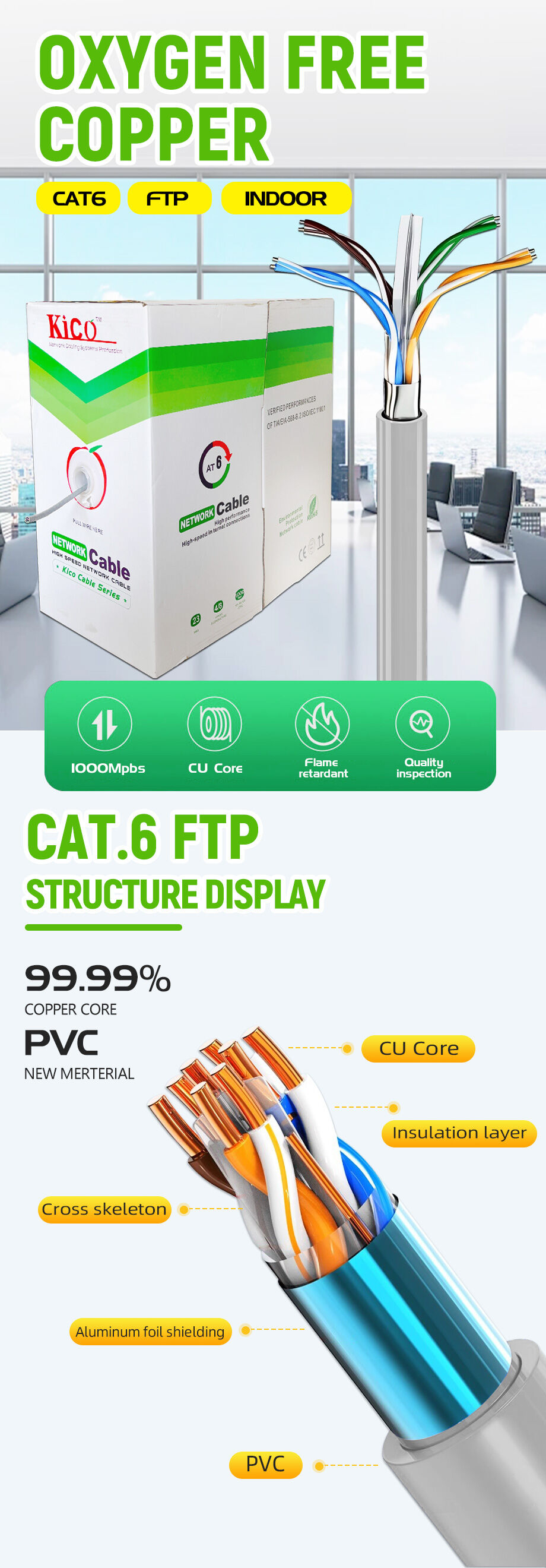 Factory Shielded Ftp Cat6 Cable Indoor Fast Speed Network Cable Pure Copper Ethernet Lan Cable ...