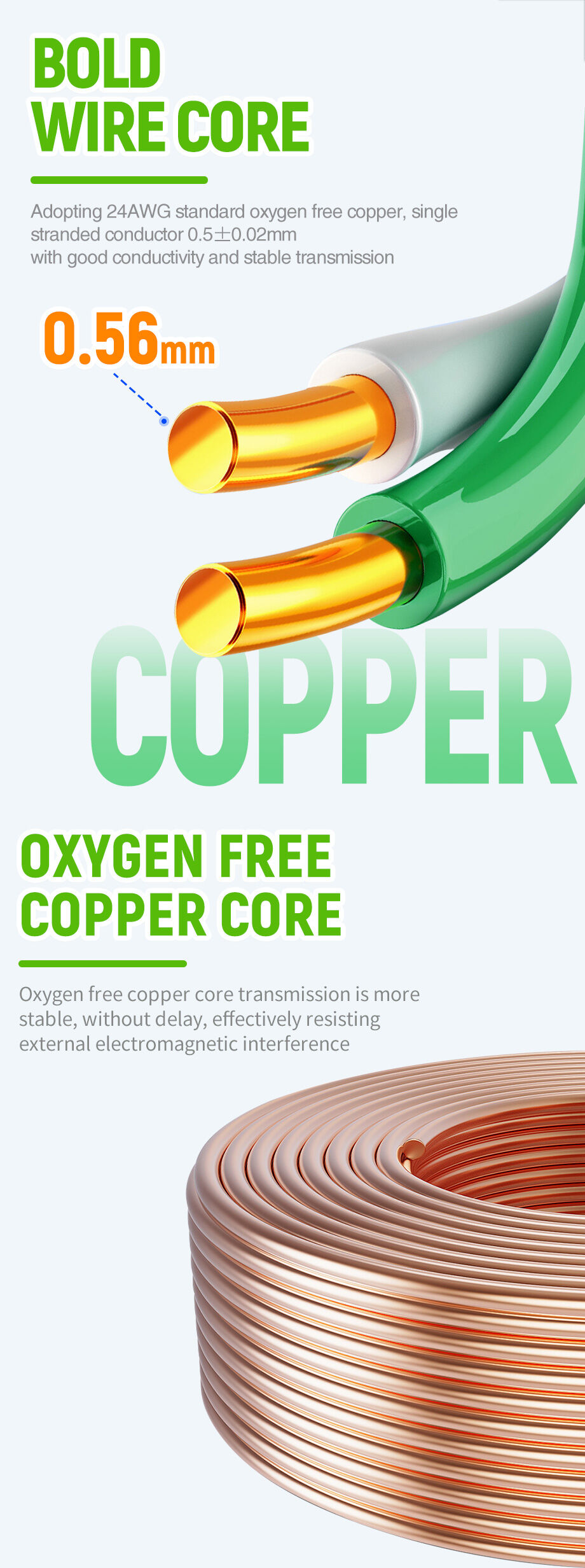 Best-selling Shielded Ftp Cat6 Cable Indoor Fast Speed Network Cable ...