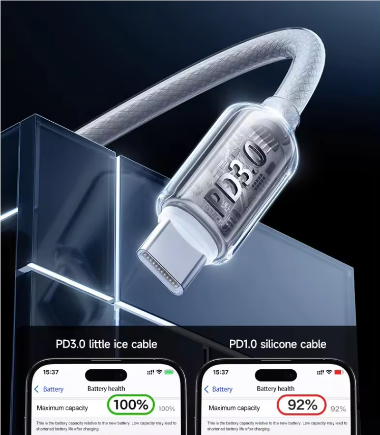 Type-c Male To Usb C Cable 60w Pd Fast Charging Cable 40gbps Data ...