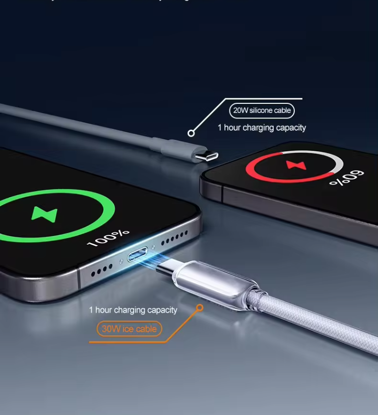 Buy China Wholesale 2024 New Type C 1m Pd 3.0 Usb Cable Type C Mobile ...