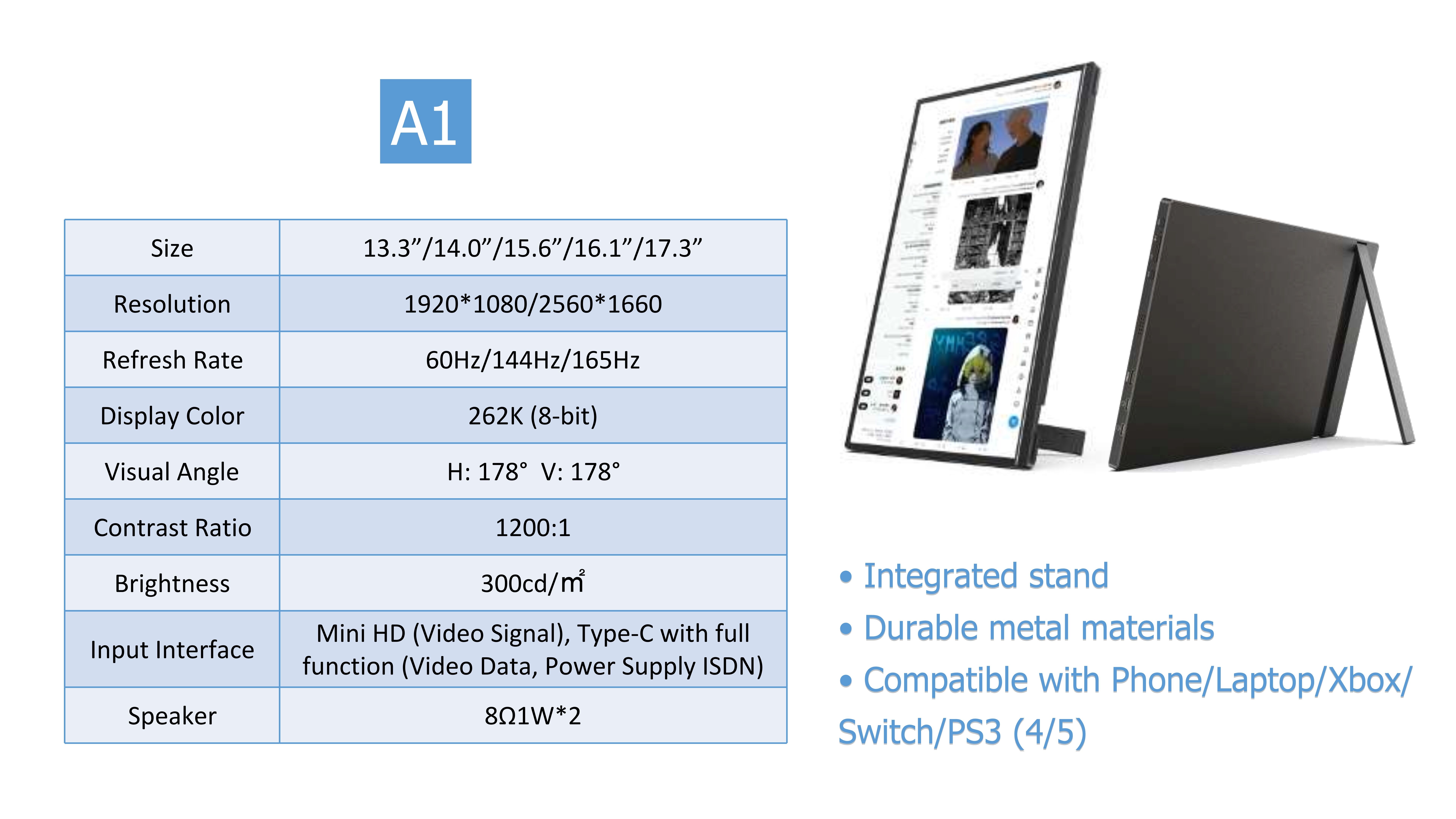 Fhd Portable Monitor Usb C 16 Inch Portable Monitor For Laptop Screen ...