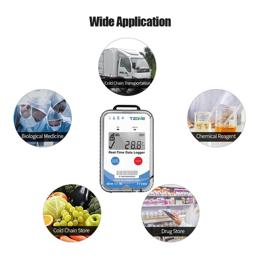 Temperature And Humidity Transmitter Cold Chain 4g Data Logger - Expore China Wholesale ...