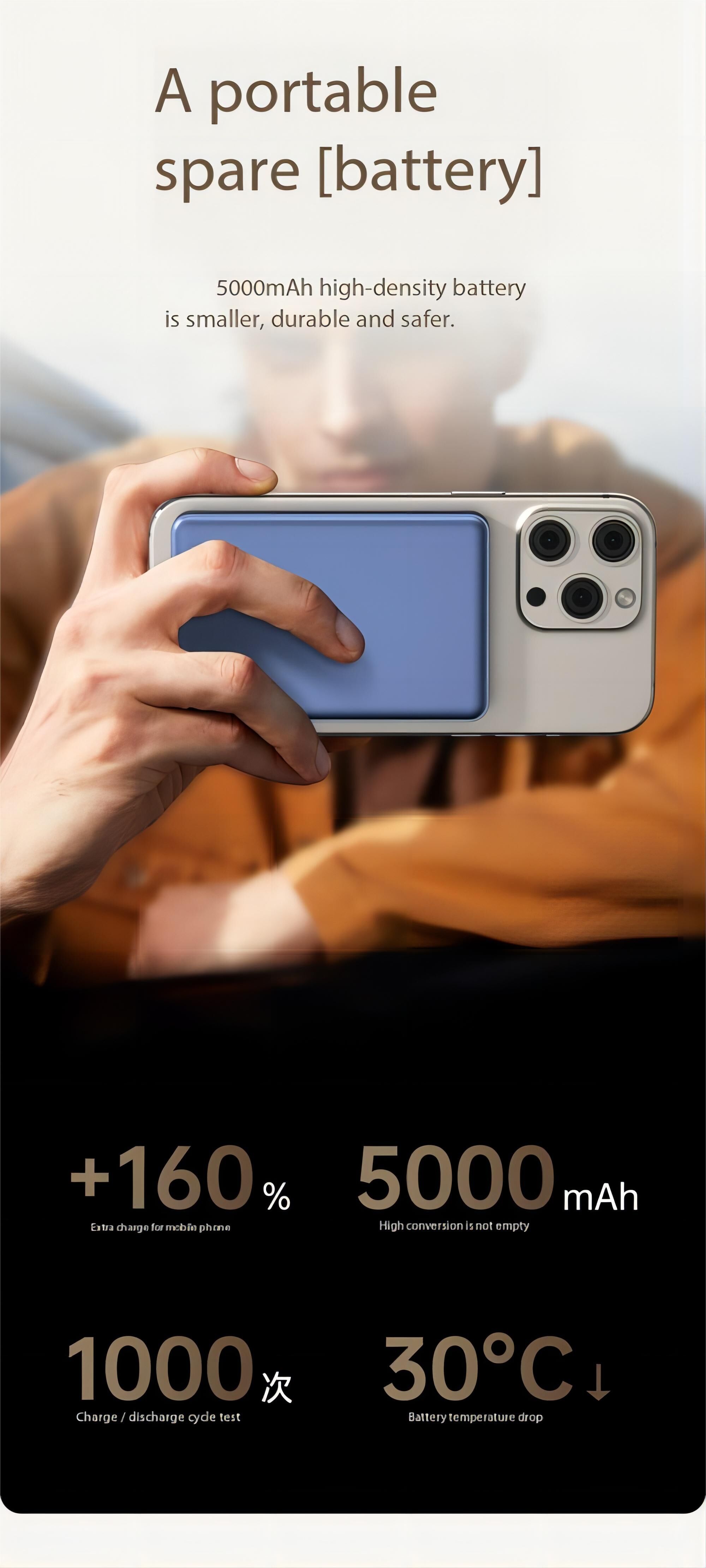 Bulk Buy China Wholesale Factory Price Y0505 Wireless Power Bank ...